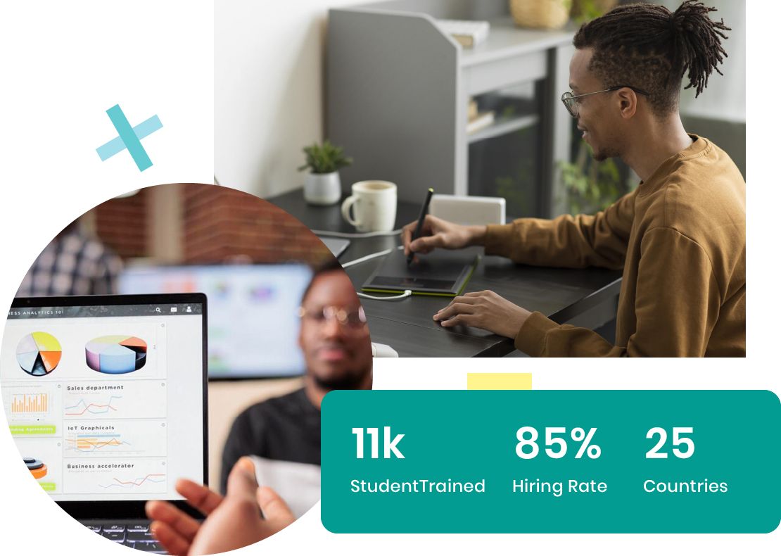 ACO Physical Training - Acomultimedia Enterprises